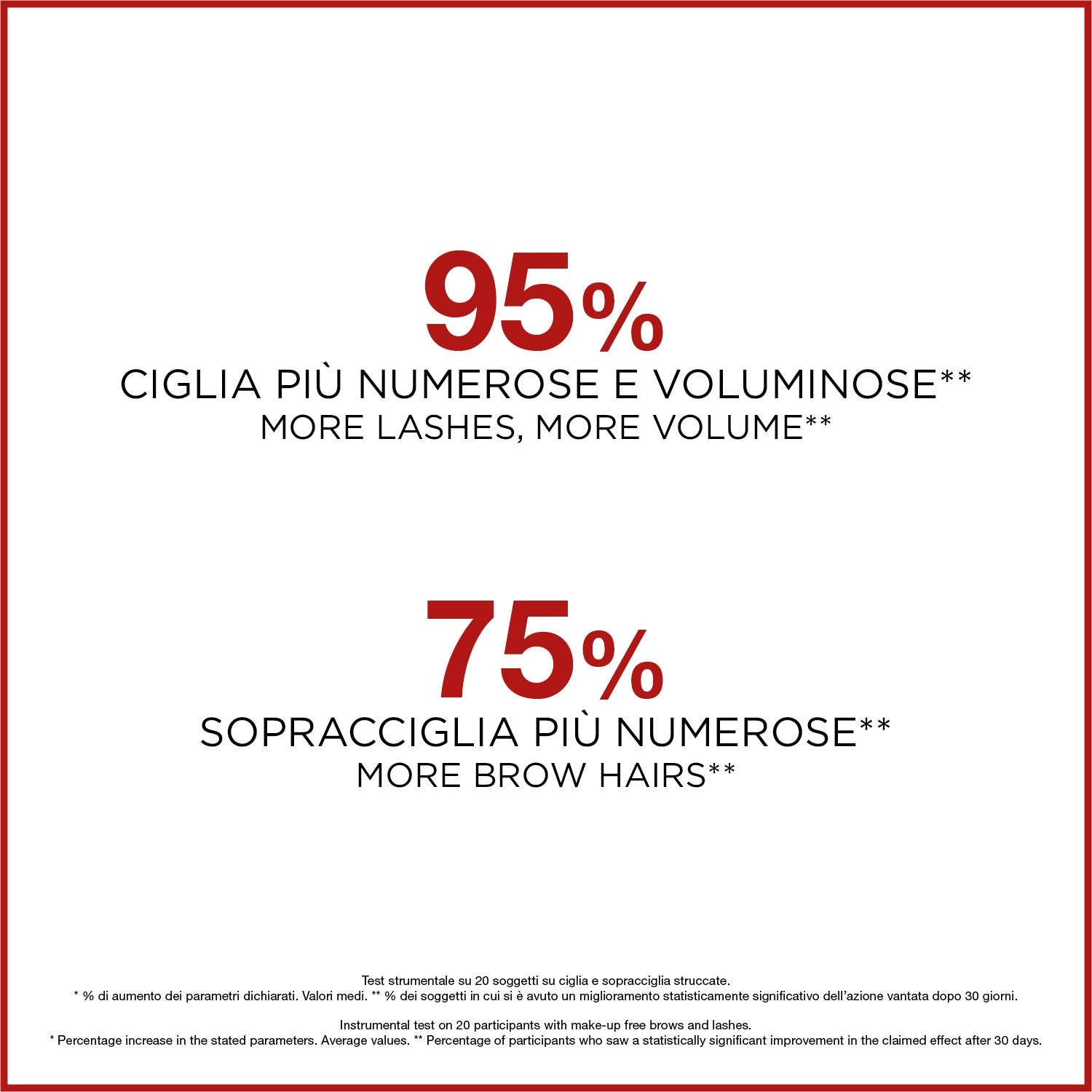 Iron lash & brow 5in1 - Siero ciglia e sopracciglia 5in1 - Diego dalla ...